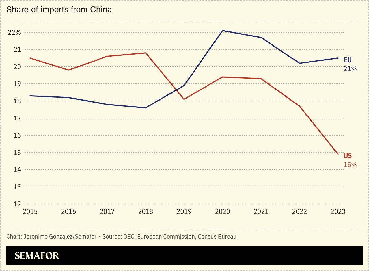 Semafor Flagship: A work of unparalleled depravity | Semafor
