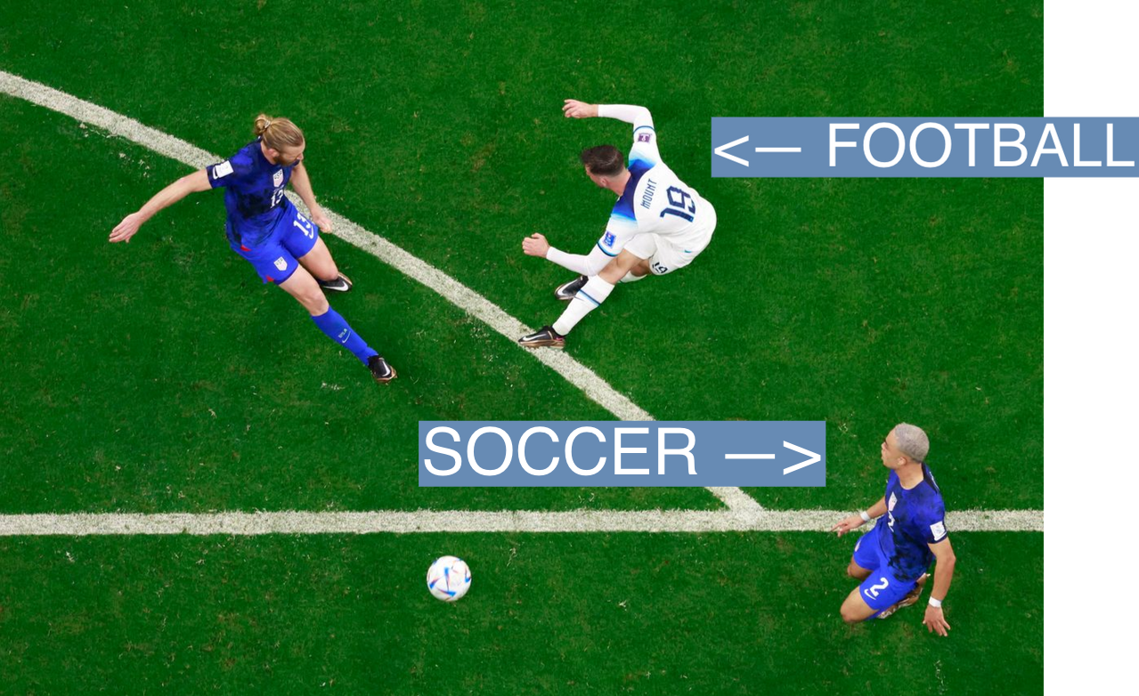 USA vs England game restarts debate on soccer vs football | Semafor