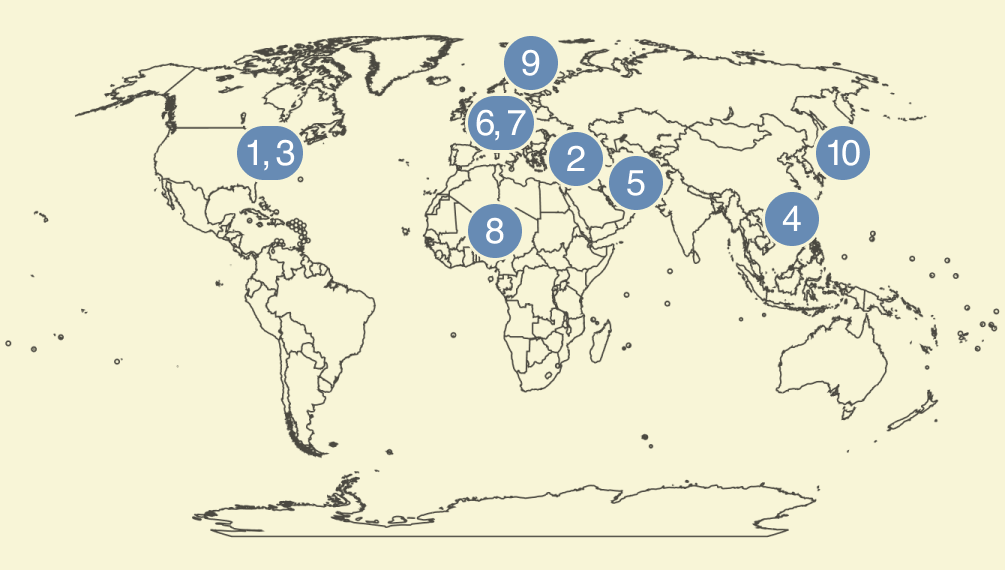 Semafor Flagship: Coming out swinging | Semafor
