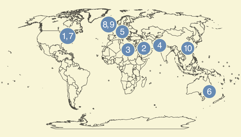 Semafor Net Zero: The appeal of green bonds | Semafor