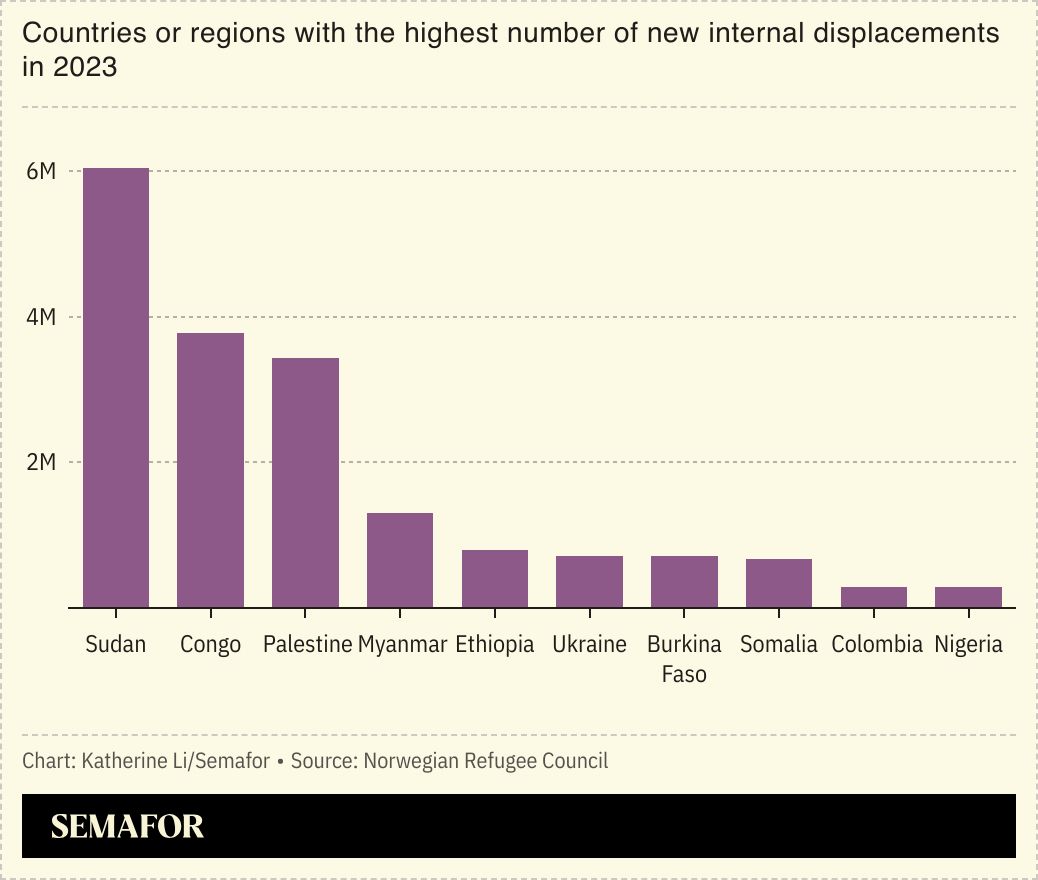 Semafor Flagship: Reprisals, records, and remakes | Semafor