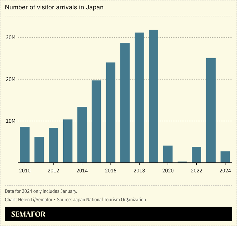 Japanese town to block view of Mount Fuji over poorly behaved tourists ...